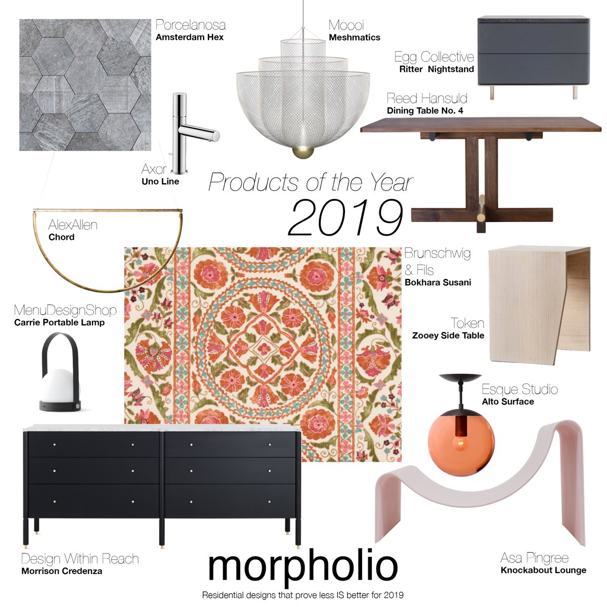 Morpholio Board - Best App for Interior Design