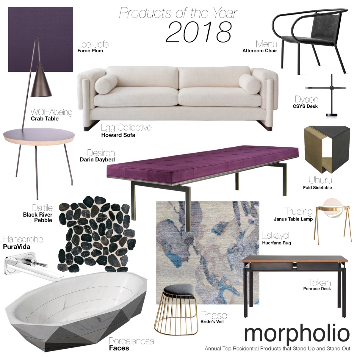Morpholio Board - Best App for Interior Design